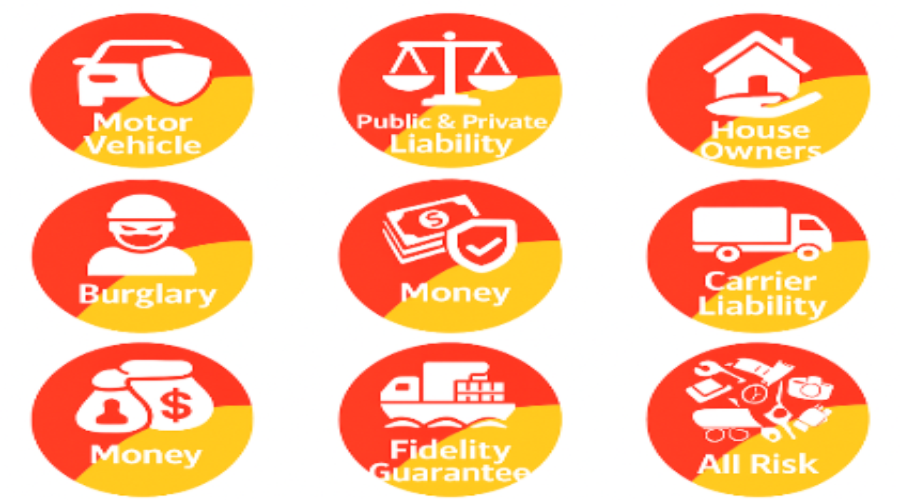 Contact - SUN Insurance Company Limited, Fiji